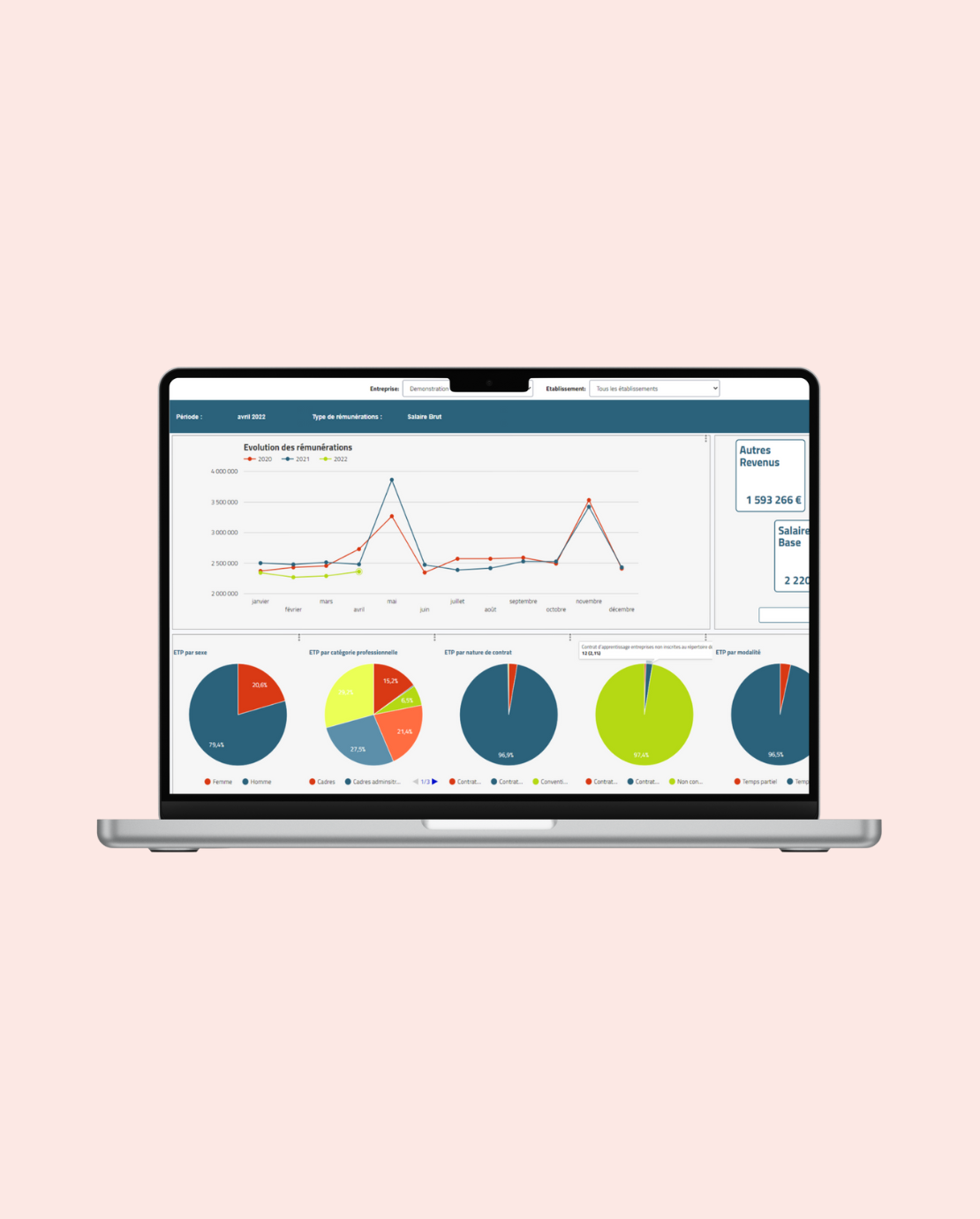 Intégrateur Silae BI agréé et certifié - Parthena Consultant